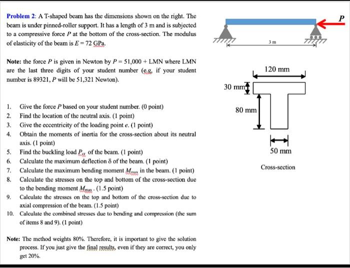 Solved Problem 2: A T-shaped beam has the dimensions shown | Chegg.com