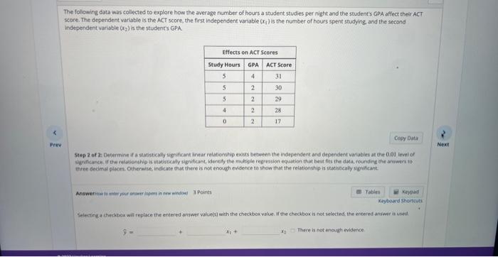 Solved The following data was collected to explore how the | Chegg.com