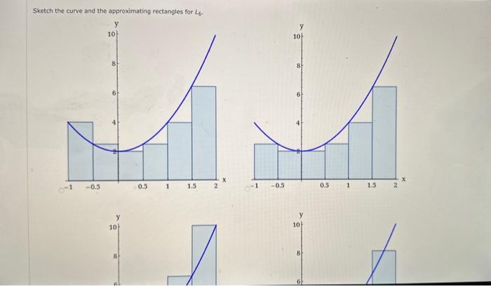 Solved (a) Estimate the area under the graph of f(x)=2+2x2 | Chegg.com