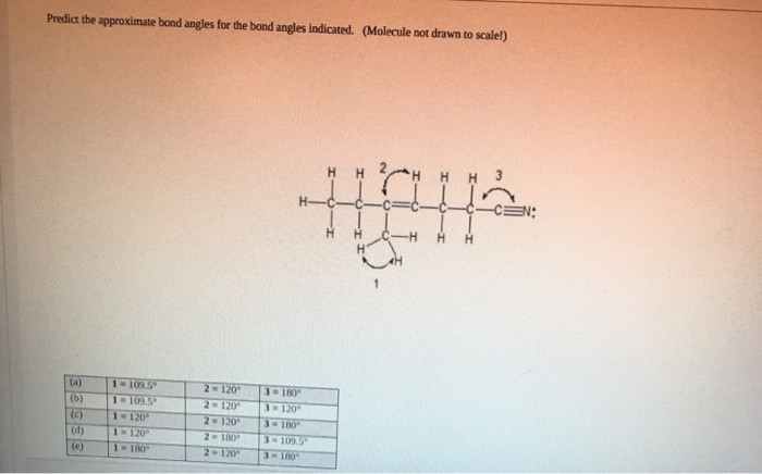 Solved Predict the approximate bond angles for the bond | Chegg.com