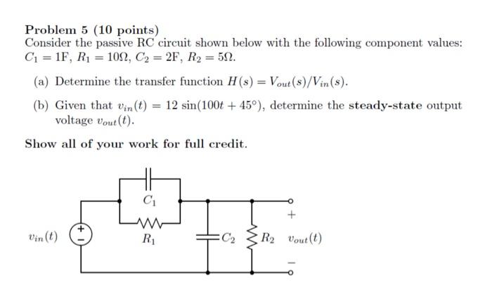Solved Problem 5 (10 points) Consider the passive RC circuit | Chegg.com