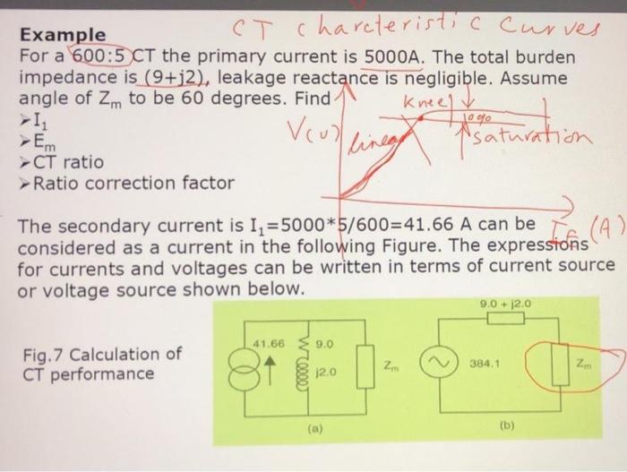 Example CT charcteristic Curves For a 600:5 CT the | Chegg.com