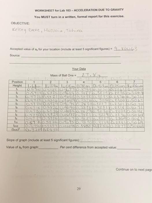 Solved WORKSHEET for Lab 103 - ACCELERATION DUE TO GRAVITY | Chegg.com