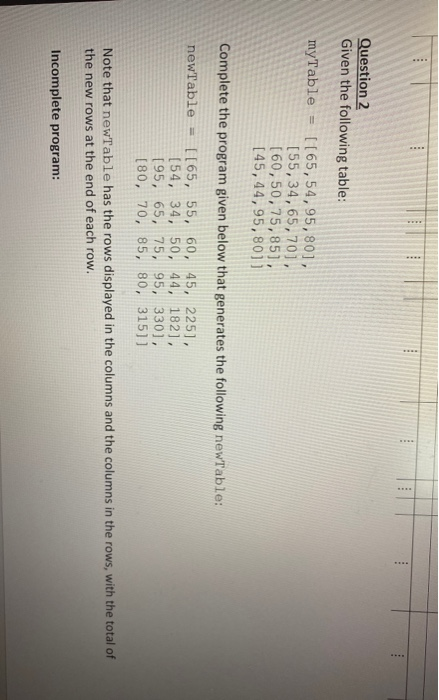 Solved Question 2 Given the following table: myTable | Chegg.com