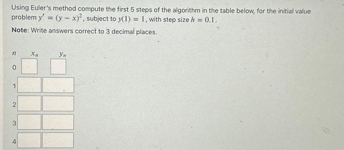 Solved Using Euler's method compute the first 5 steps of the | Chegg.com
