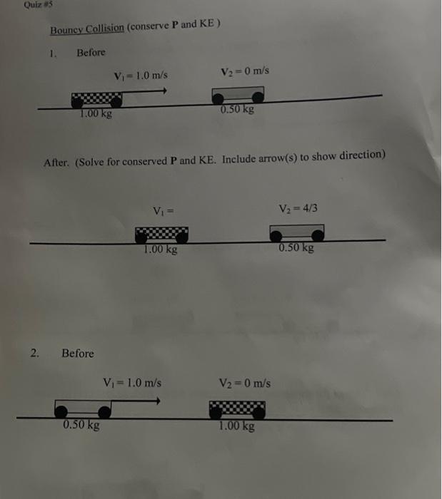 Solved Bouncy Collision (conserve P and KE) After. (Solve | Chegg.com