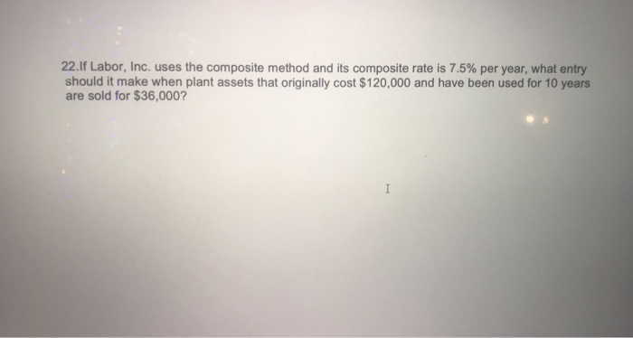 Solved 22.If Labor, Inc. uses the composite method and its | Chegg.com