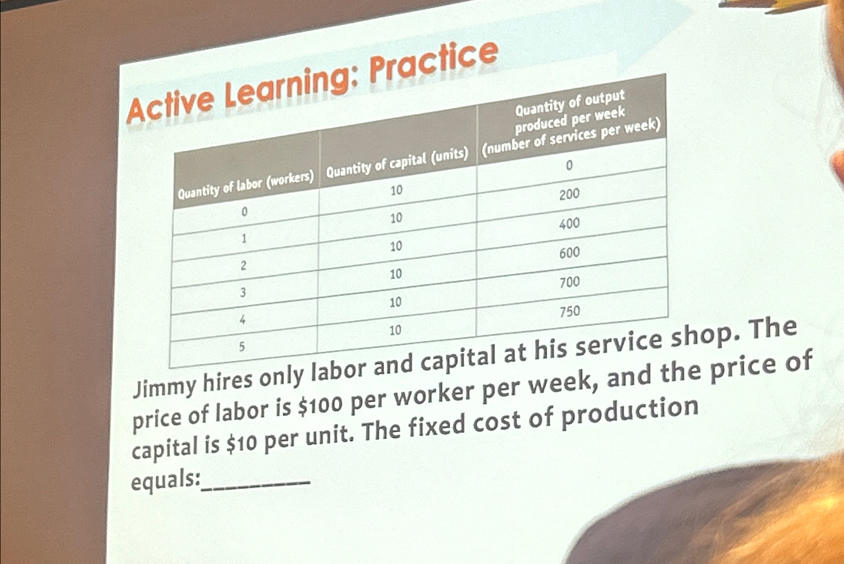 Solved Active Learning: PracticeJimmy hires only labor and | Chegg.com