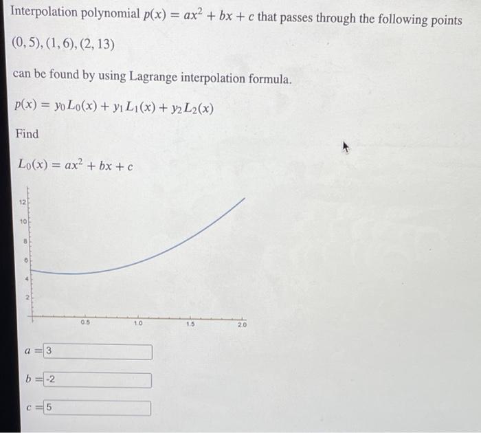 Solved Interpolation polynomial p(x) = ax² + bx+c that | Chegg.com