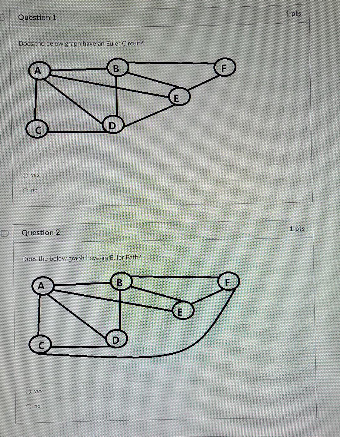 Solved Does the below graph have an Euler Circuit? yes no | Chegg.com