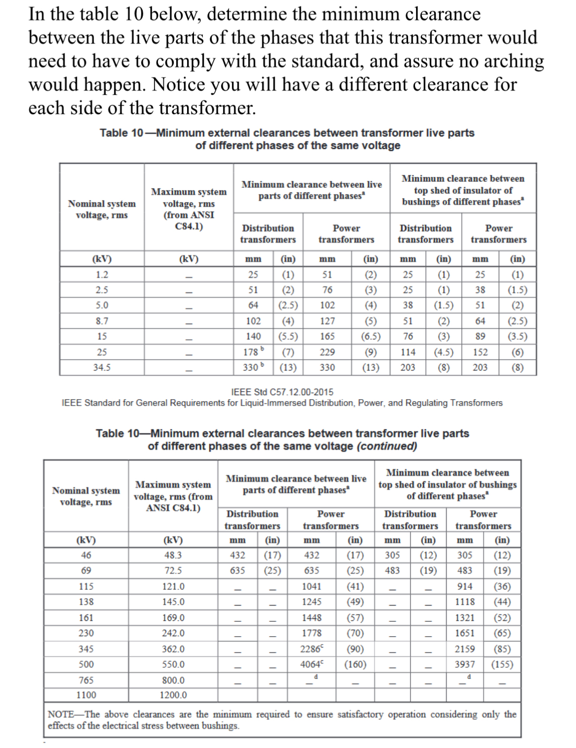 Determine the minimum clearance between the live | Chegg.com