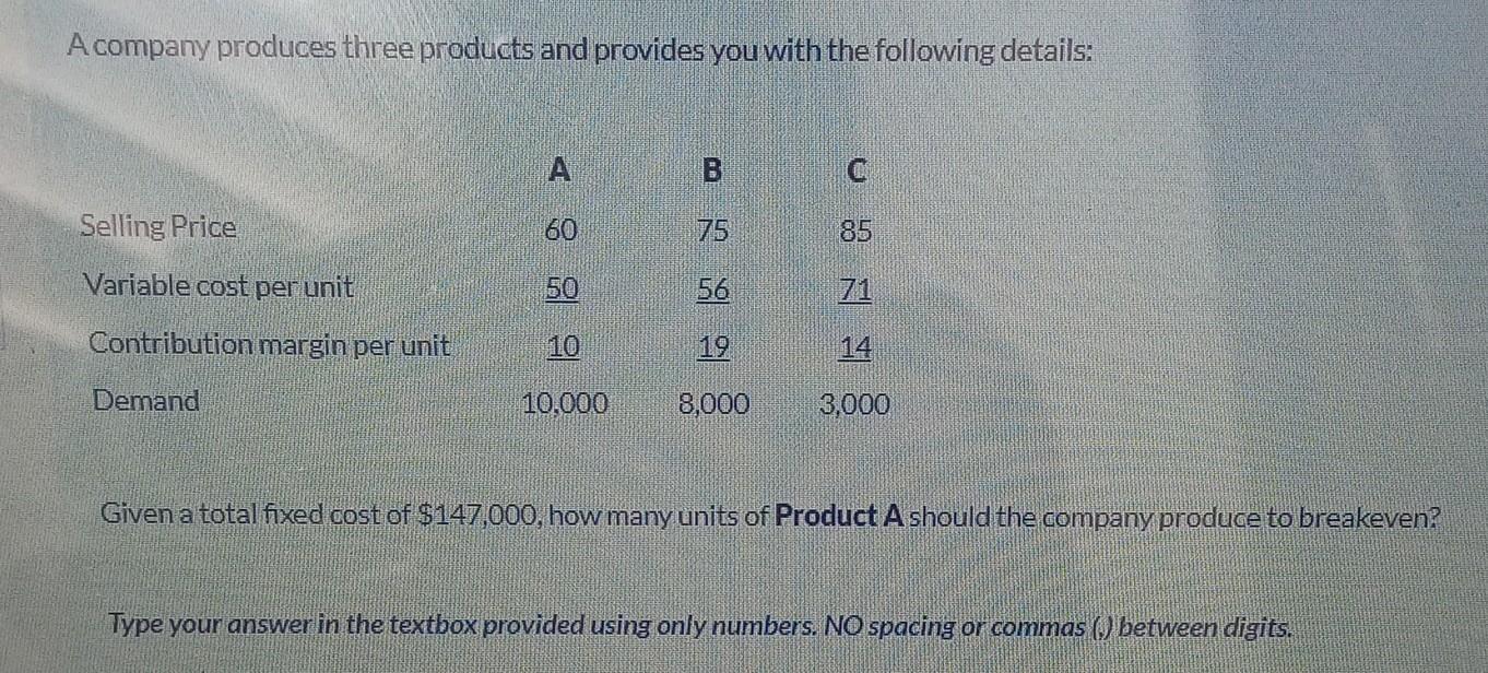 Solved A company produces three products and provides you | Chegg.com