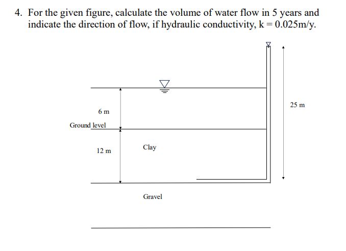 Solved For the figure given below, determine the pressure, | Chegg.com