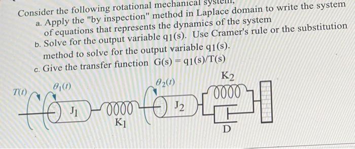 Solved Consider the following rotational mechanical sys in | Chegg.com