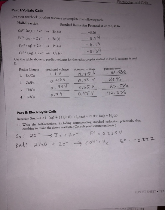 Solved Part I: Voltaic Cells A. Cell Potentials Using a | Chegg.com