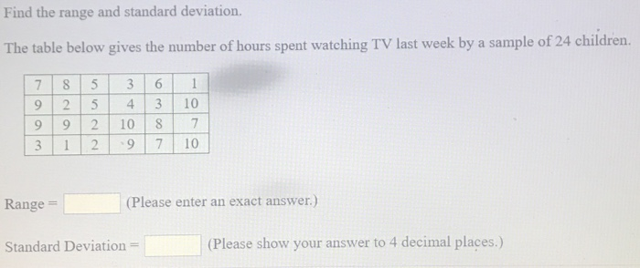 Solved Find the range and standard deviation. The table | Chegg.com