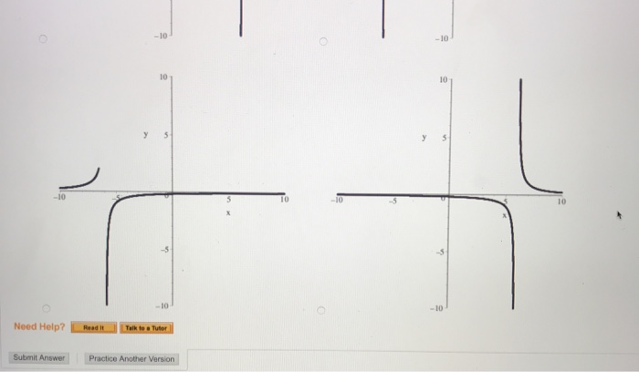 Solved Use a graphing utility to graph the function. Be sure | Chegg.com