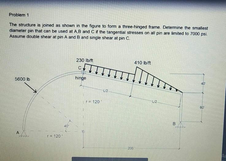 Solved Problem 1 The structure is joined as shown in the | Chegg.com