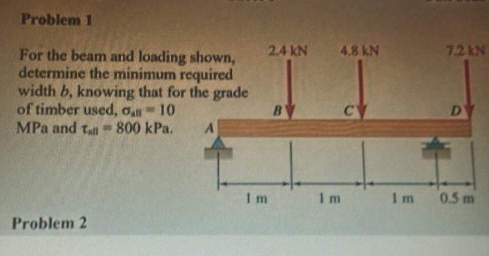 Problem 1For the beam and loading shown, determine | Chegg.com