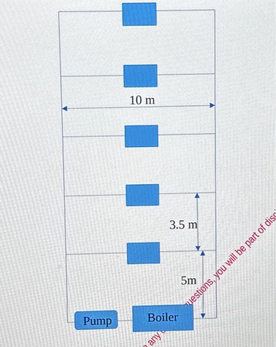 [Solved]: can u solve step by step please. Consider the hot