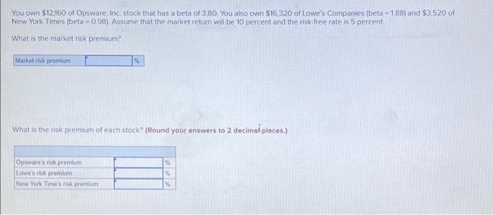 Solved You own $12,160 of Opsware, Inc stock that has a beta | Chegg.com