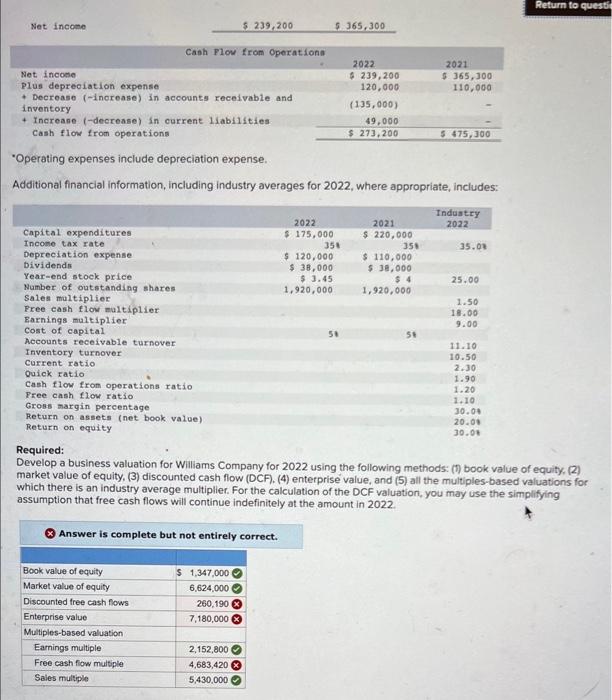 Solved can get help with the discount cash flows, enterprise | Chegg.com