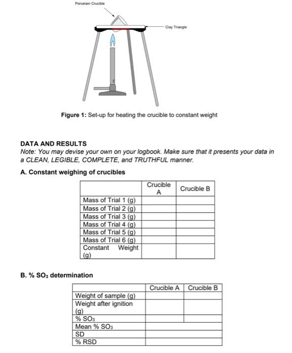Solved EXPERIMENT 2 Gravimetric Methods of Analysis: | Chegg.com
