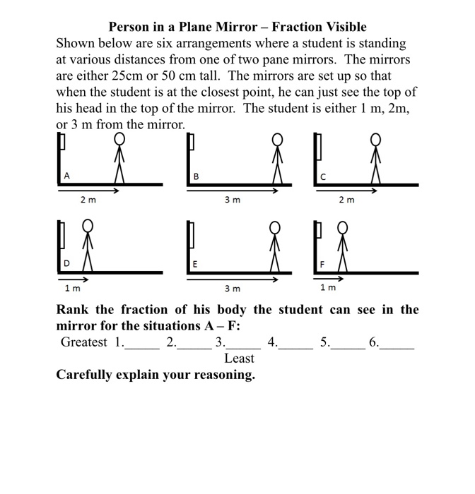 Solved Person in a Plane Mirror - Fraction Visible Shown | Chegg.com