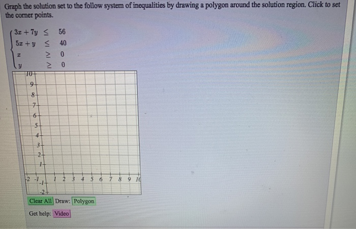 Solved Graph the solution set to the follow system of | Chegg.com