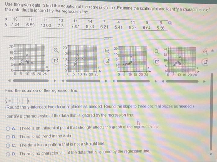 Solved Use the given data to find the equation of the | Chegg.com
