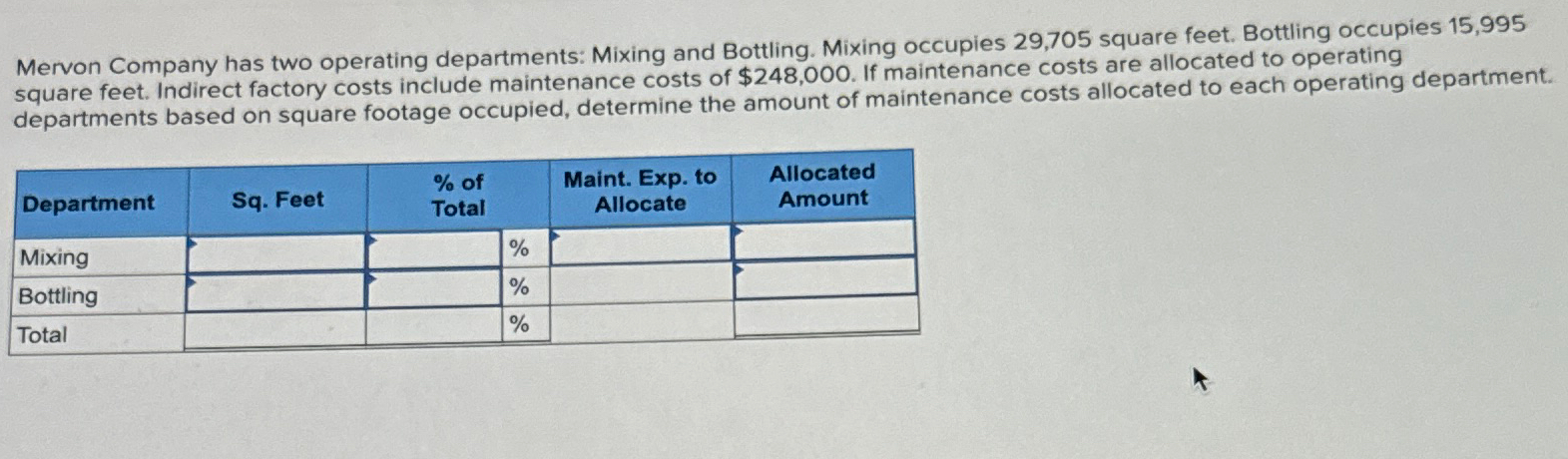 Solved Mervon Company has two operating departments: Mixing | Chegg.com