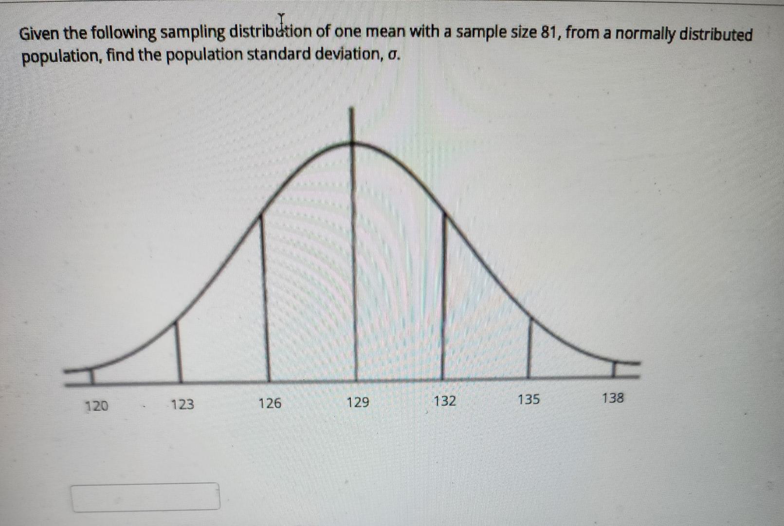 Solved Given the following sampling distribution of one mean | Chegg.com