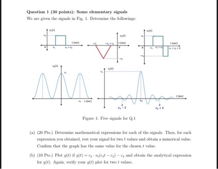 Question 3 (40 points, Matlab Simulations for Signals | Chegg.com
