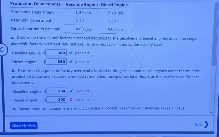 a. Determine the per-unit factory overhead allocated | Chegg.com