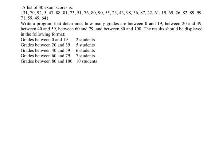 Solved -A list of 30 exam scores is: | Chegg.com