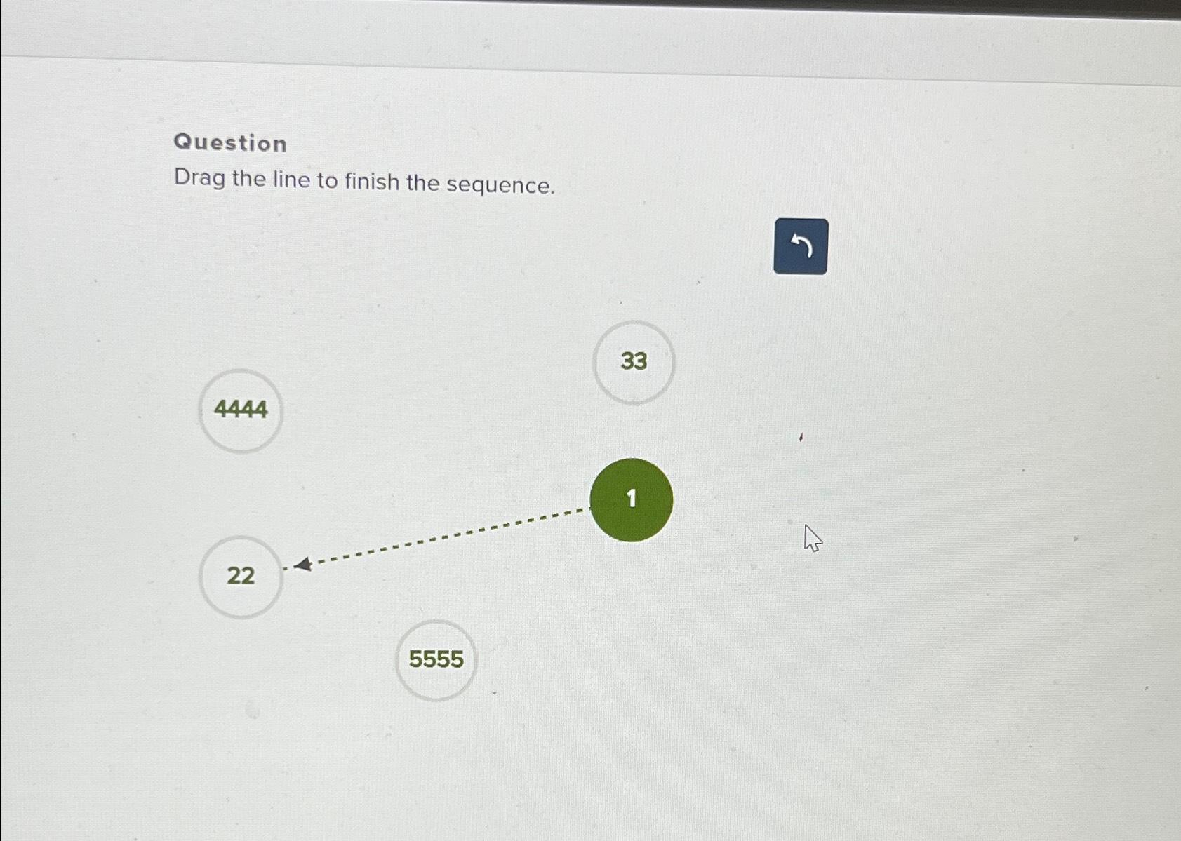 Solved QuestionDrag the line to finish the sequence.Hu | Chegg.com