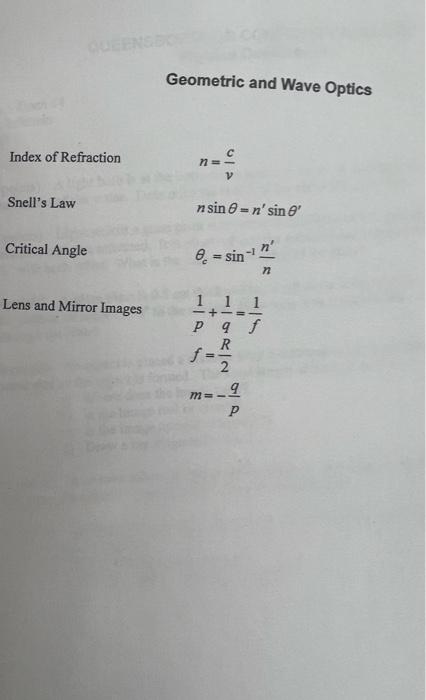 Solved Geometric and Wave Optics Index of Refraction n=vc | Chegg.com