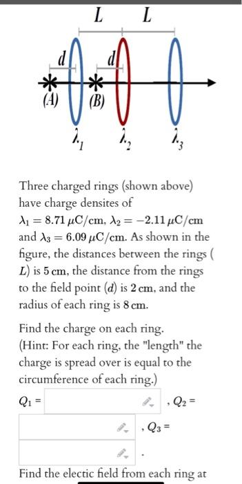 Solved Three charged rings (shown above) have charge | Chegg.com