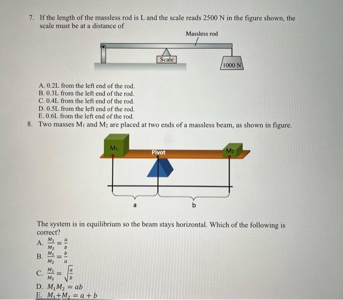 Solved 7. If the length of the massless rod is L and the | Chegg.com