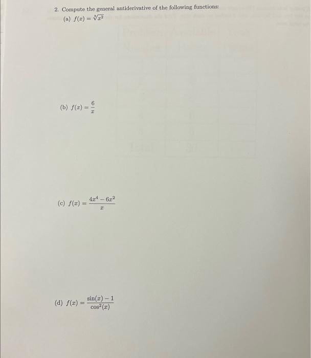 Solved (a) f(x)=3x2 f(x)=x6 f(x)=x4x4−6x2 | Chegg.com