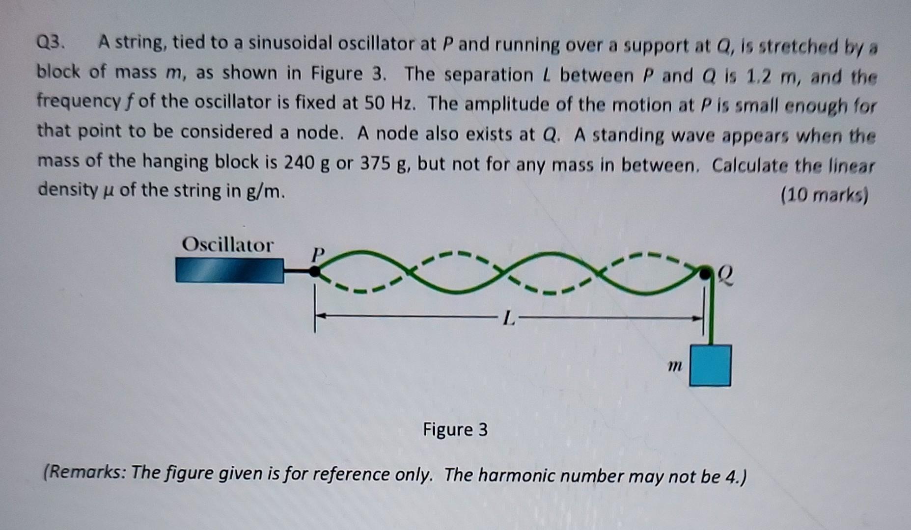 Solved Q3. A string, tied to a sinusoidal oscillator at P | Chegg.com