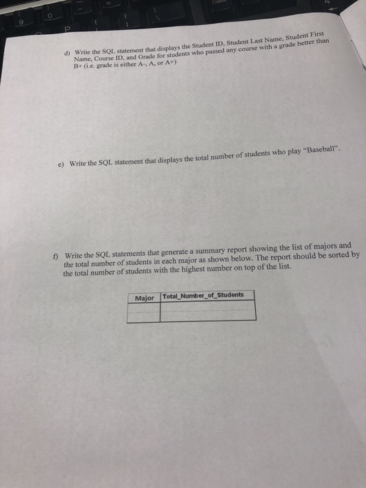 Solved a) whte the SQL statement that displays the Student | Chegg.com