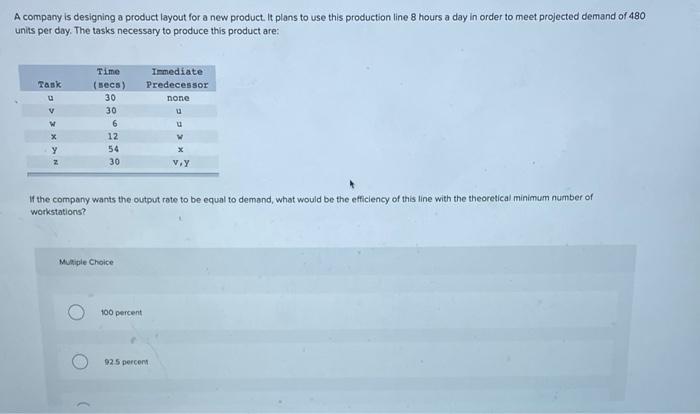 Solved A company is designing a product layout for a new | Chegg.com
