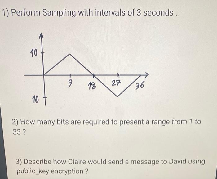 Solved 1) Perform Sampling with intervals of 3 seconds. 10 9 | Chegg.com