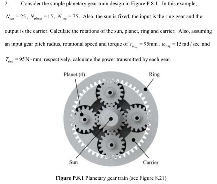 Solved 2. Consider the simple planetary gear train design in | Chegg.com