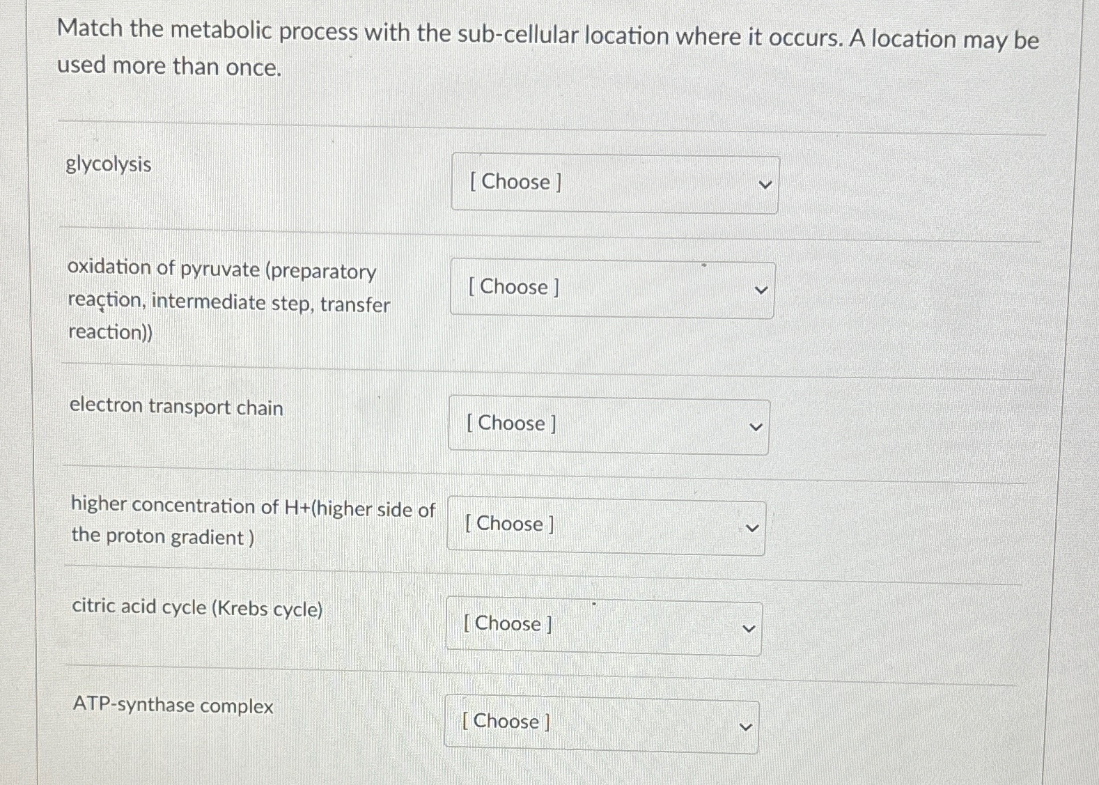 Solved Match the metabolic process with the sub-cellular | Chegg.com