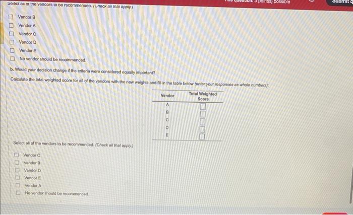 Solved You are in charge of analyzing five new vendors of an | Chegg.com