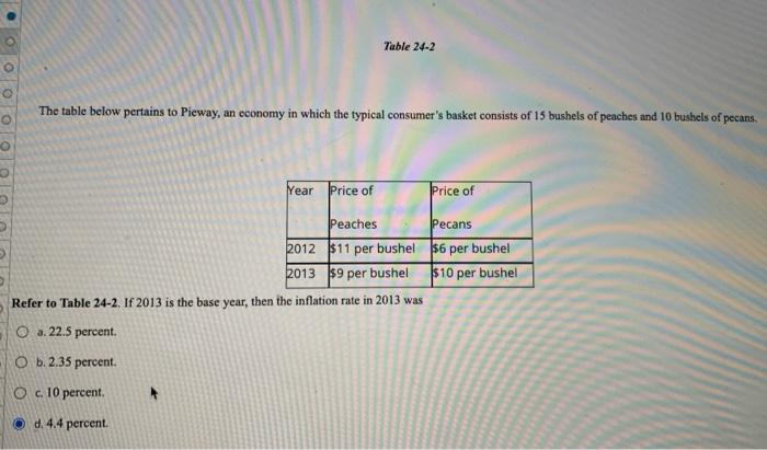 Solved Table 24-2 The table below pertains to Pieway, an | Chegg.com