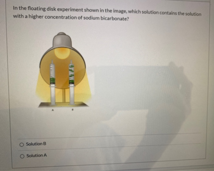 Solved In the floating disk experiment shown in the image, | Chegg.com