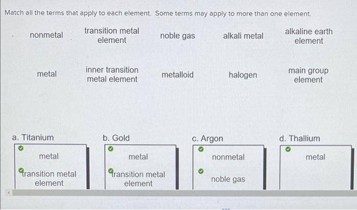 Solved Match all the terms that apply to each element. Some | Chegg.com